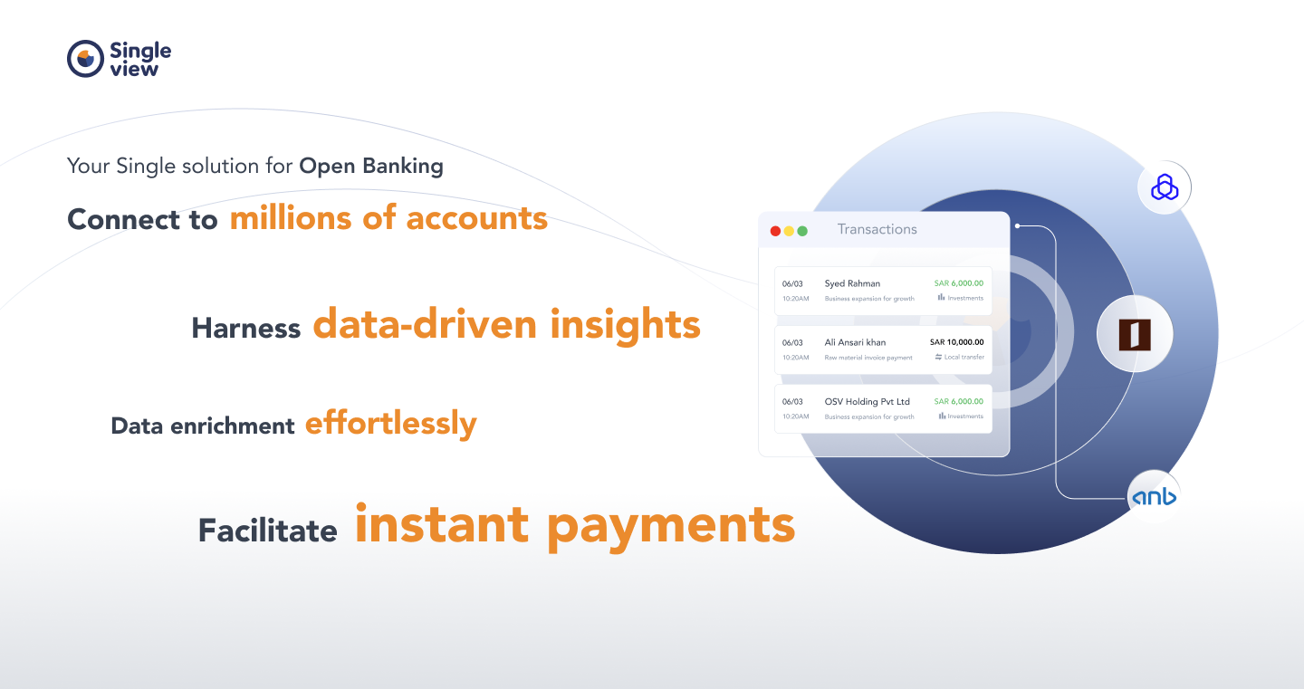 Resources | SingleView